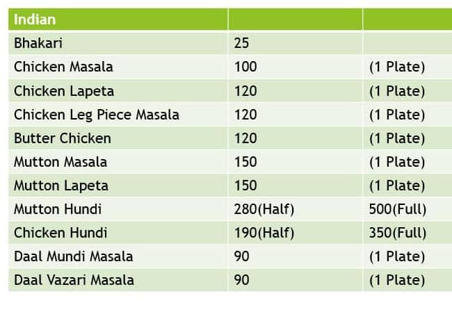 Menu of Jay Bhole Restaurant, Ambernath, Thane