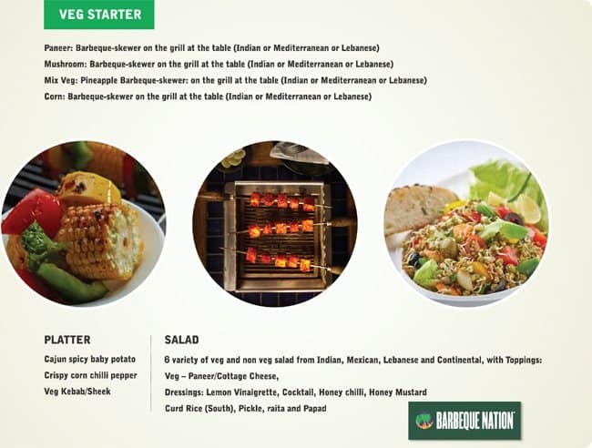 Barbeque Nation Menu, Menu for Barbeque Nation, Sitabuldi, Nagpur - Zomato