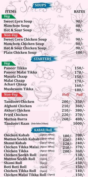 The Masala Theory Menu, Menu for The Masala Theory, Vaishali, Ghaziabad ...