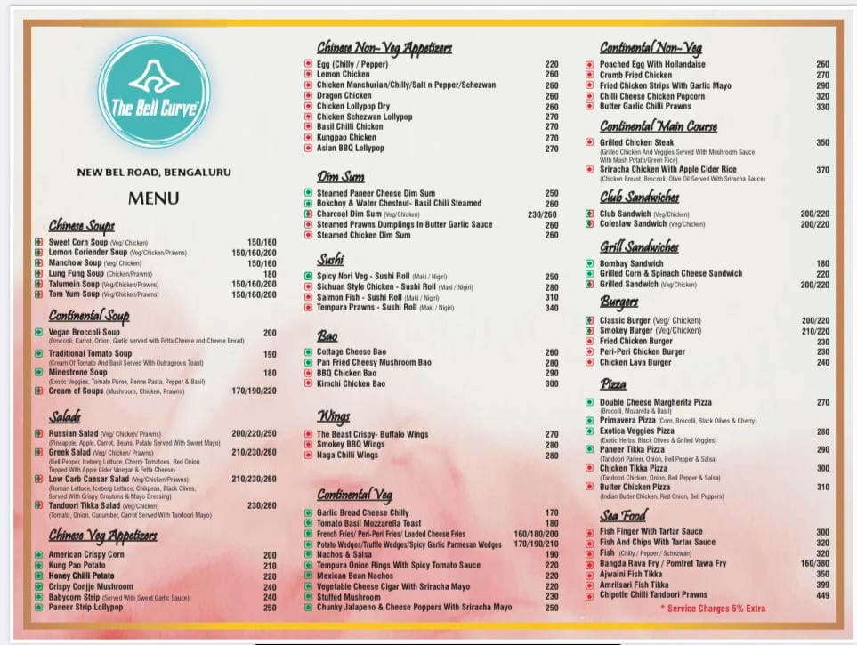 Menu of The Bell Curve, New BEL Road, Bangalore