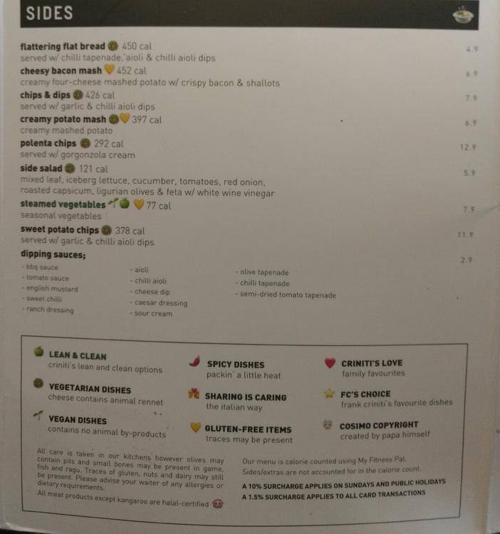 Crust Pizza Castle Hill Menu at Mia Stanfield blog