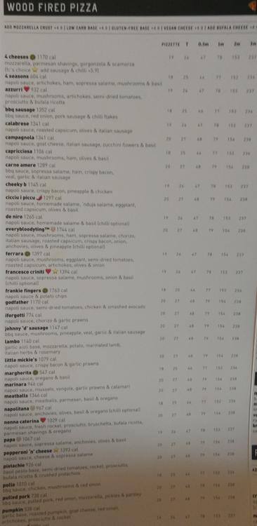 Menu at Criniti's Castle Hill restaurant, Castle Hill