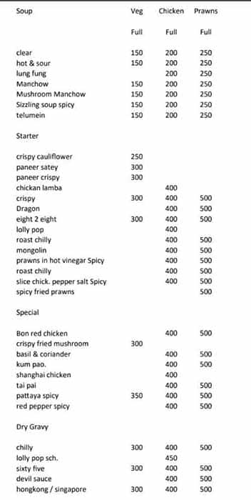 Menu of Kitchen Express, Wagle Estate, Thane West, Thane