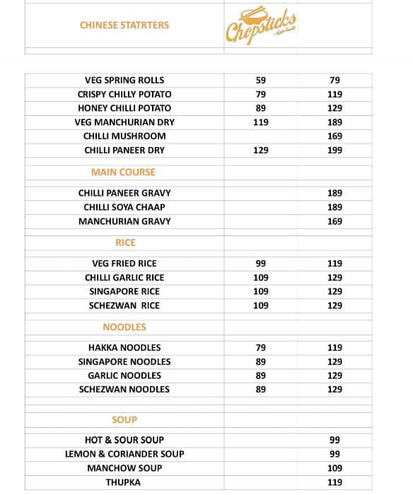 Menu of Noida Food Corner, Sector 135, Noida