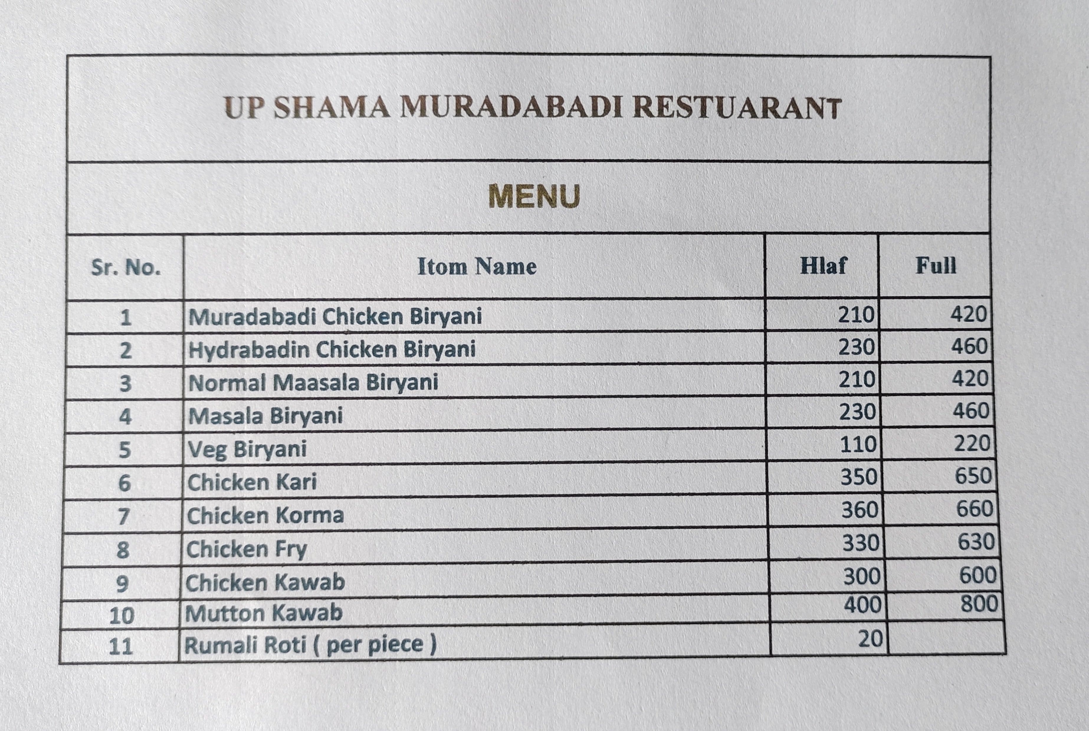 Menu of UP Shama Muradabadi Restaurant, Vasant Kunj, New Delhi