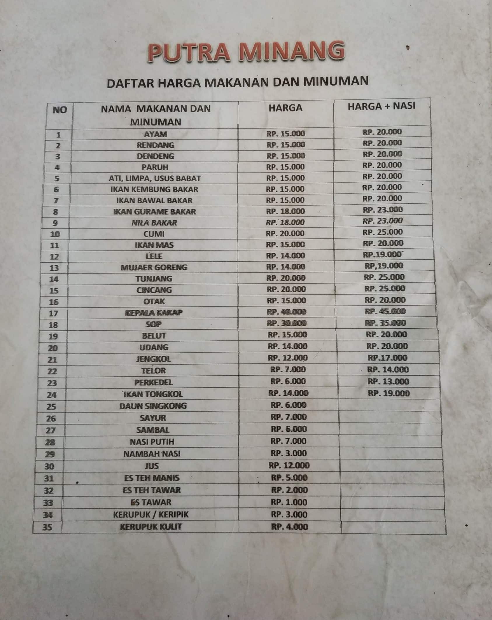 Menu at RM Putra Minang restaurant, Tangerang, Jl. Jombang Raya No.1B