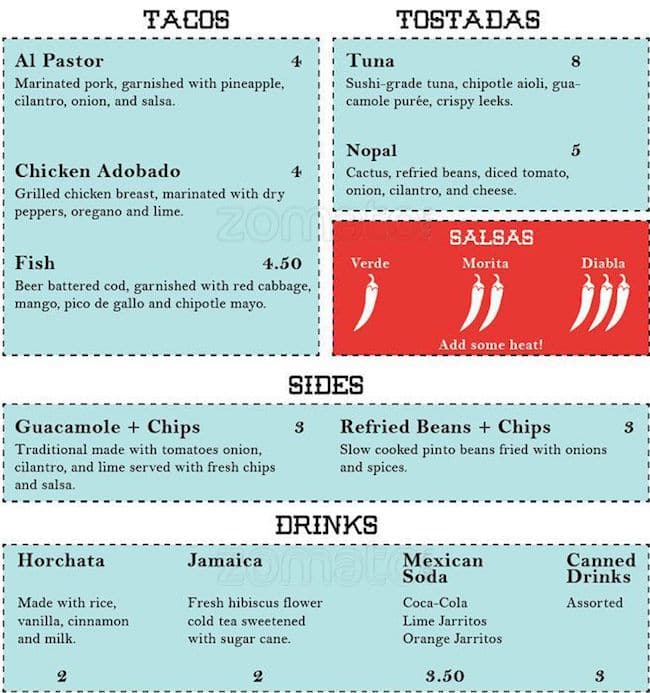 Menu at Tacos 101 restaurant, Toronto