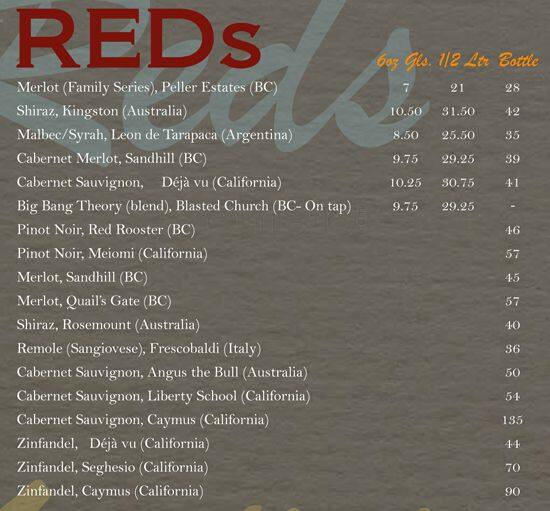 Menu at Milltown Bar & Grill, Richmond