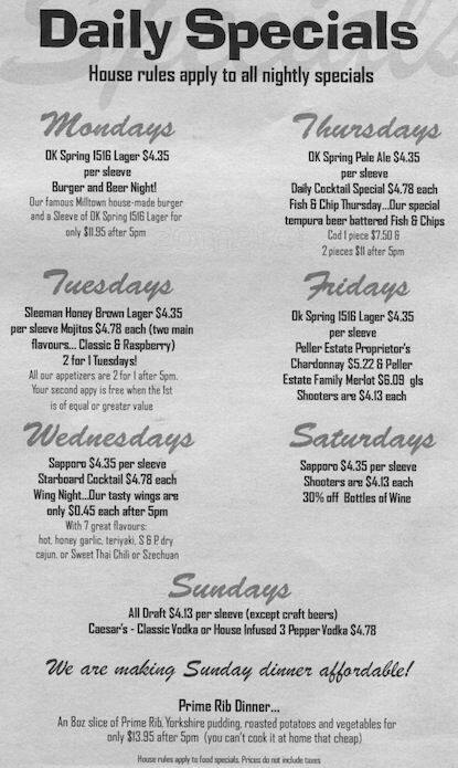 Menu at Milltown Bar & Grill, Richmond