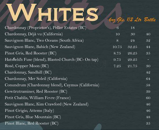 Menu at Milltown Bar & Grill, Richmond