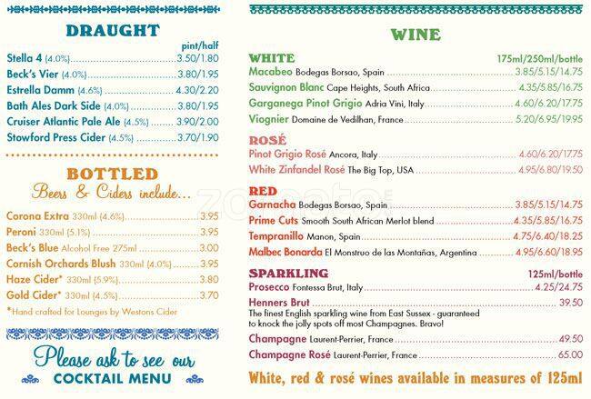 Menu at Loco Lounge pub & bar, Birmingham