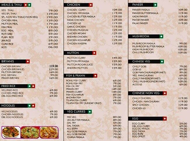 Happyness, Madhapur, Hyderabad - Restaurant - Zomato