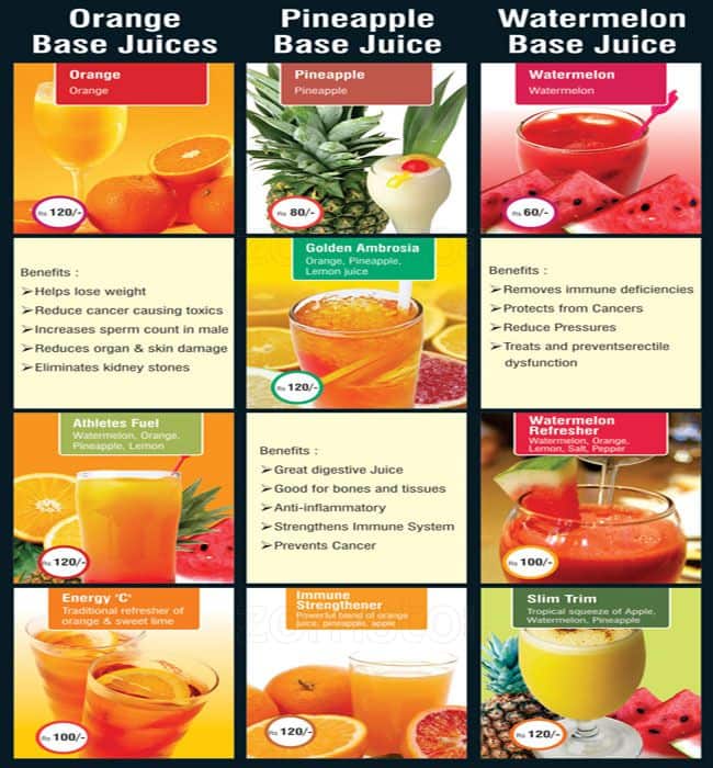 Menu at HAS Juice Bar, Pune, 1 Samar Paradise Dp Road