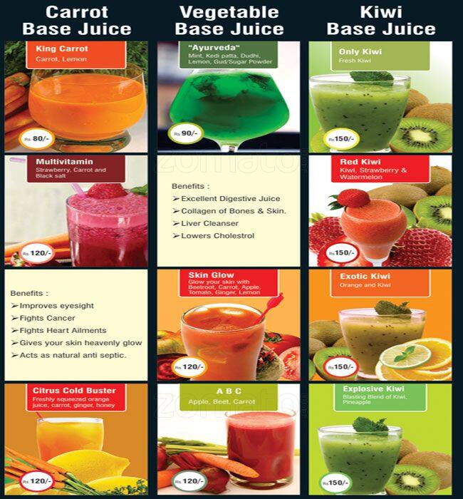 Menu at HAS Juice Bar, Pune, 1 Samar Paradise Dp Road