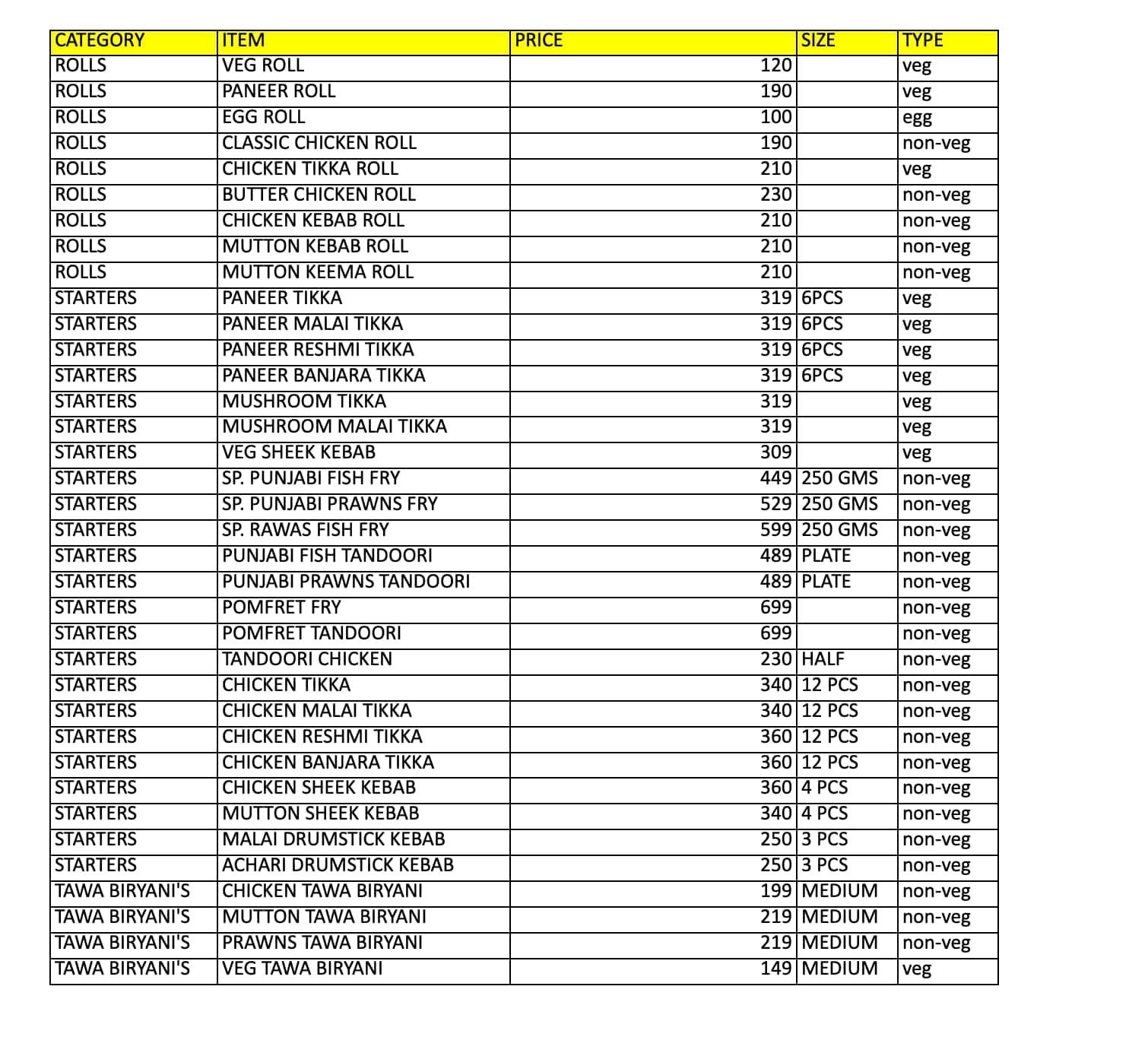 Menu of Jai Jawan J J Express, Versova, Andheri West, Mumbai