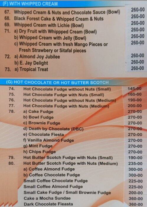Menu at Richie Rich, Bengaluru, 1st Floor 14th Street St Marks Road