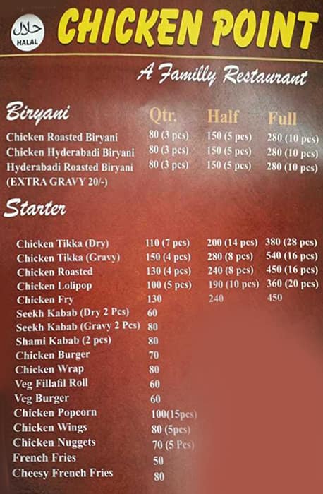Menu of Chicken Point, Gamma 1, Greater Noida