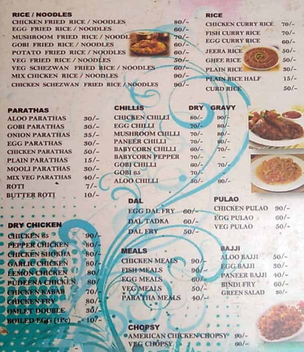 Menu at Parota Point Mr Ravi Thappa, Bengaluru, No 169 Garden City