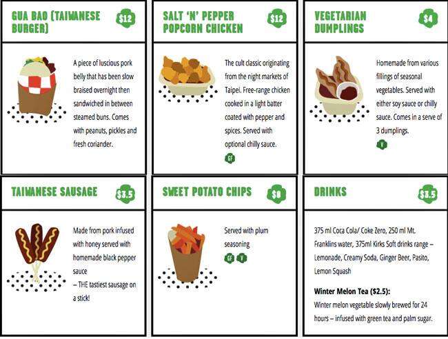 Menu at Ghost Kitchen restaurant, Melbourne