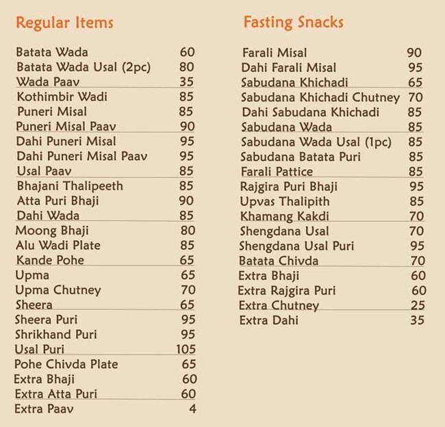 Panshikar & Co., Dadar West, Mumbai - Zomato