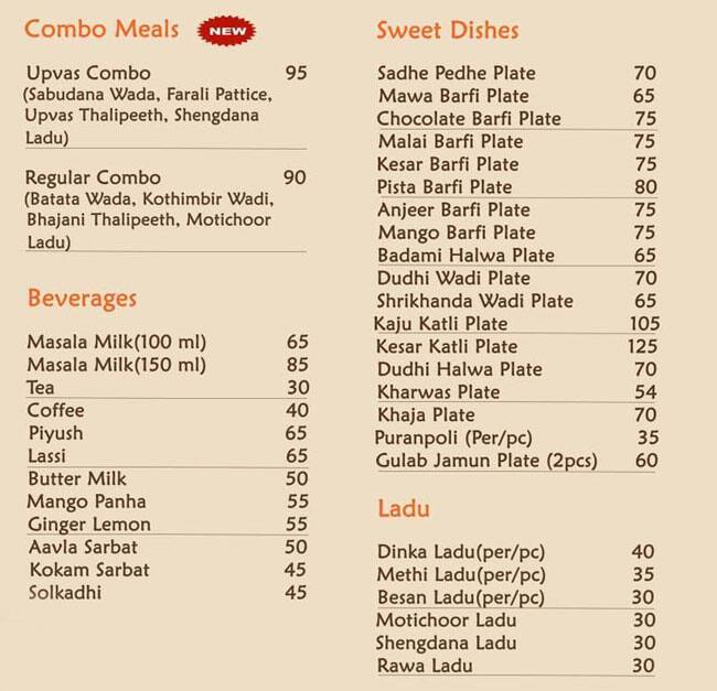 Panshikar & Co., Dadar West, Mumbai - Zomato