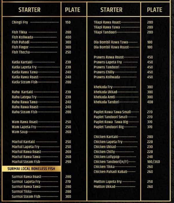 Menu of Mannu Fish Restaurant, CIDCO, Aurangabad