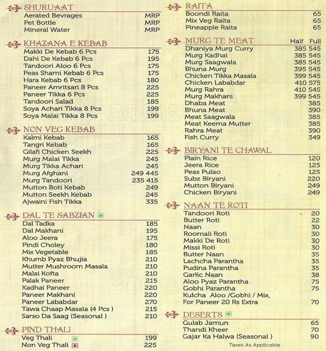 Pind Balluchi Menu, Menu for Pind Balluchi, Netaji Subhash Place, New ...