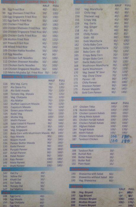 Menu at Hotel Metro Way, Secunderabad