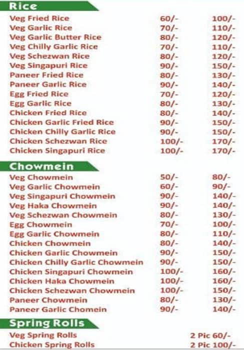 Menu at Shandar momo, Gurugram