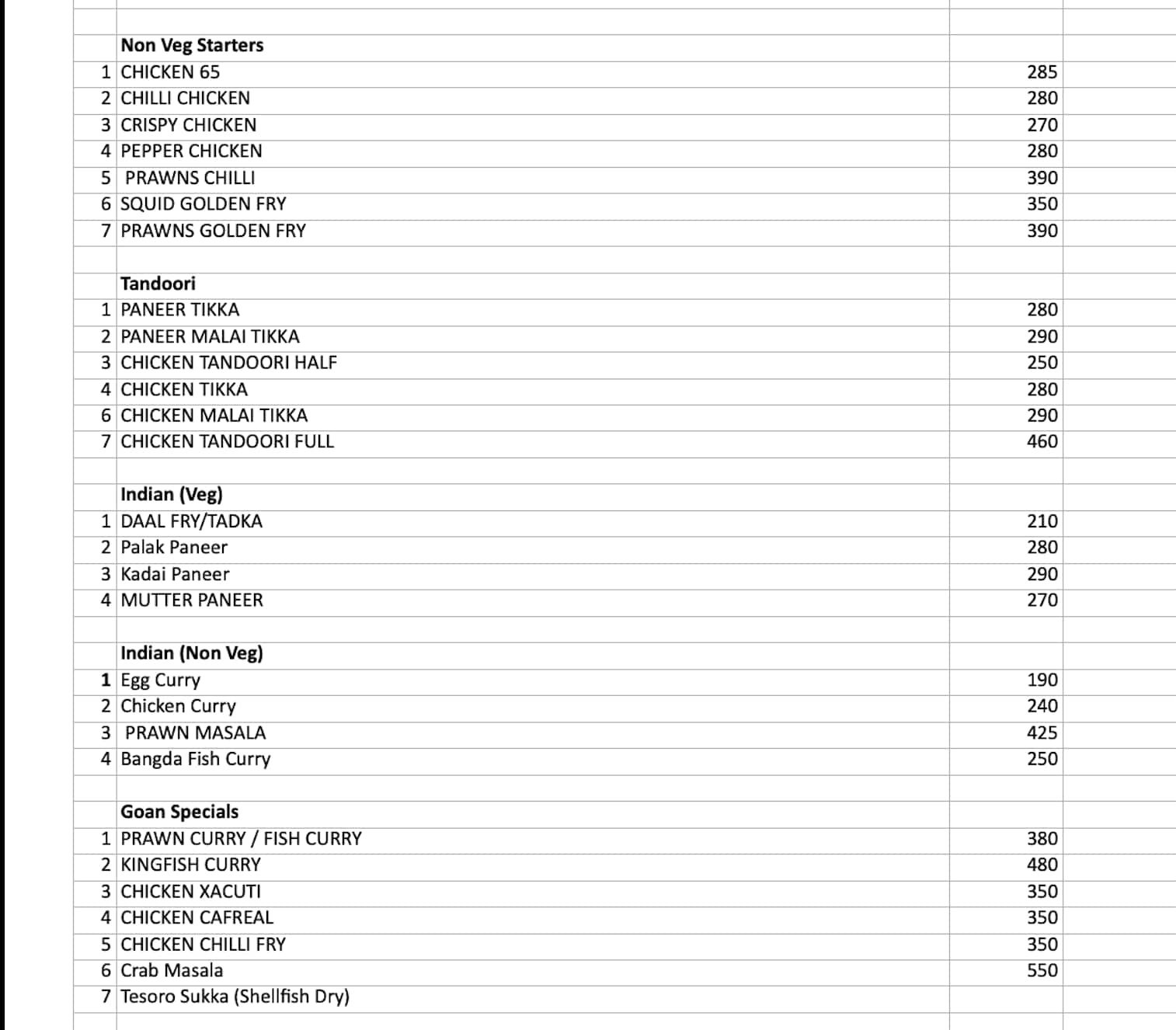 Menu of Dwarka Veg Restaurant, Baga, Goa