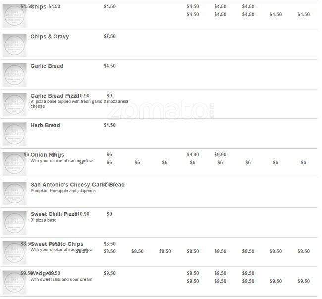 Menu at San Antonio's Pizzeria, Norwood