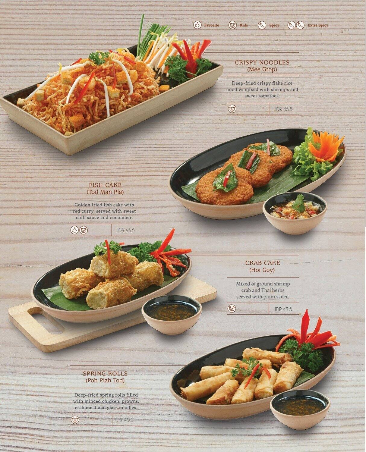 Menu at White Elephant restaurant, Jakarta, Kota Kasablanka