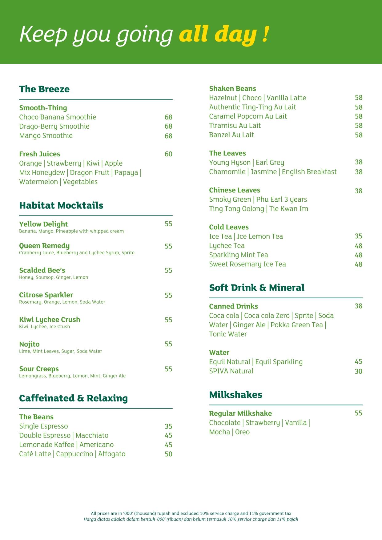 Menu at Botany Restaurant, Jakarta, Holiday Inn Jakarta Kemayoran