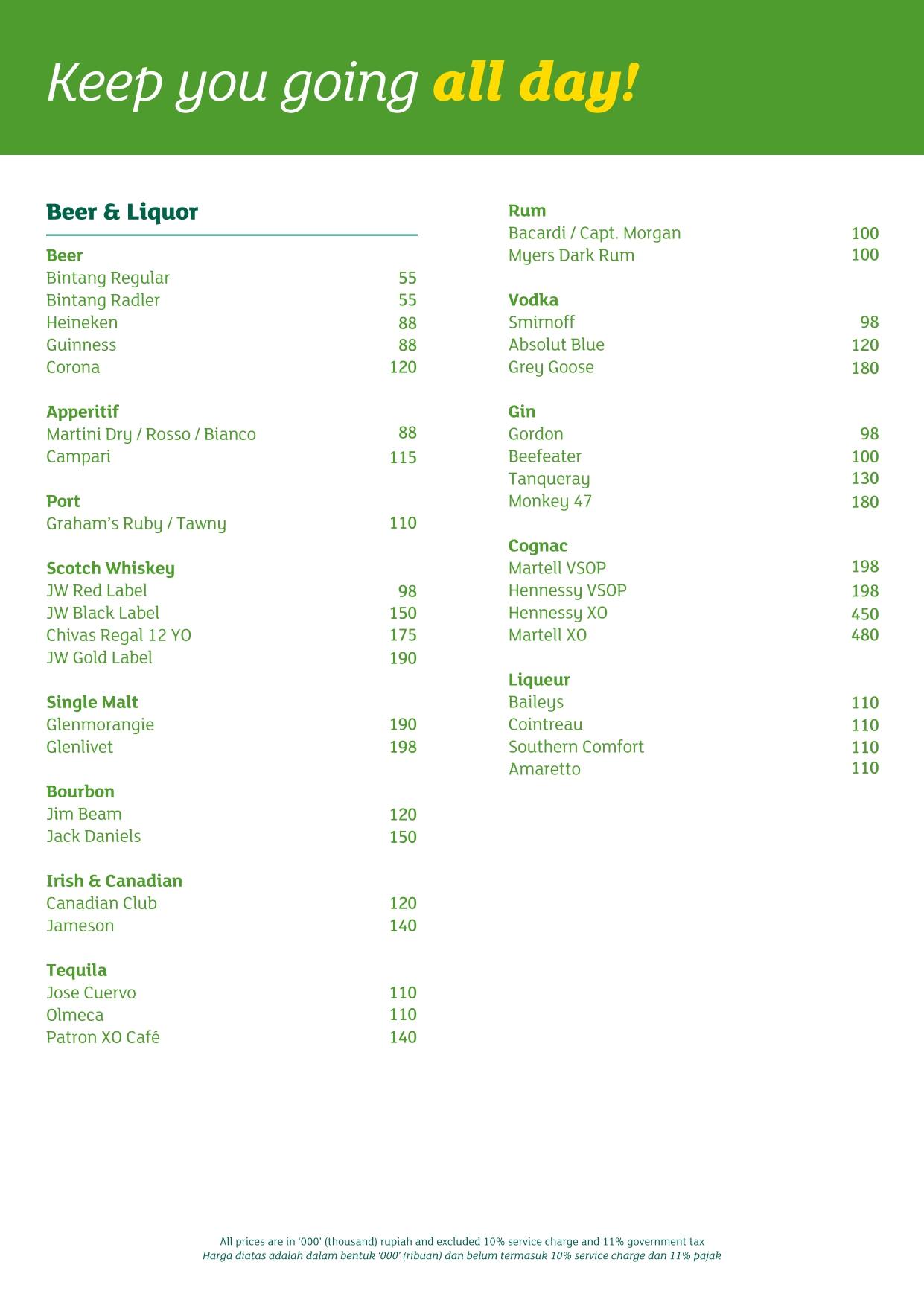 Menu at Botany Restaurant, Jakarta, Holiday Inn Jakarta Kemayoran