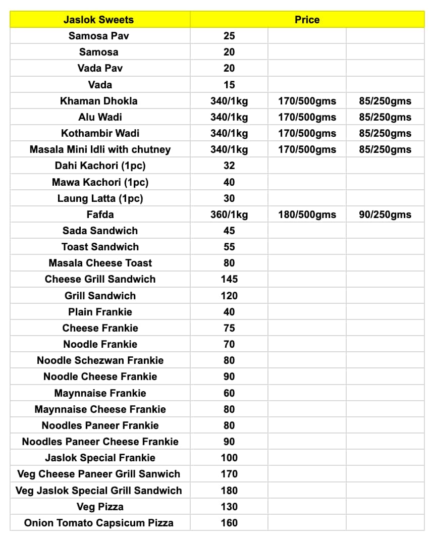 Menu of Jaslok Sweets and Namkeen, Virar, Mumbai