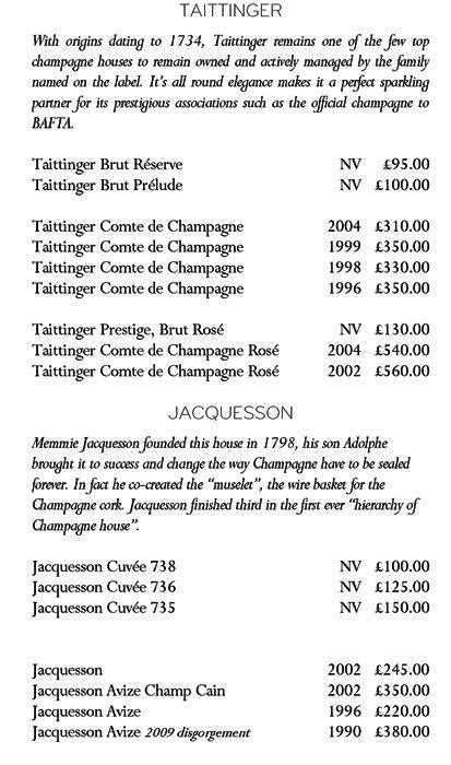 Menu at Claridge's Bar, London, Brook St