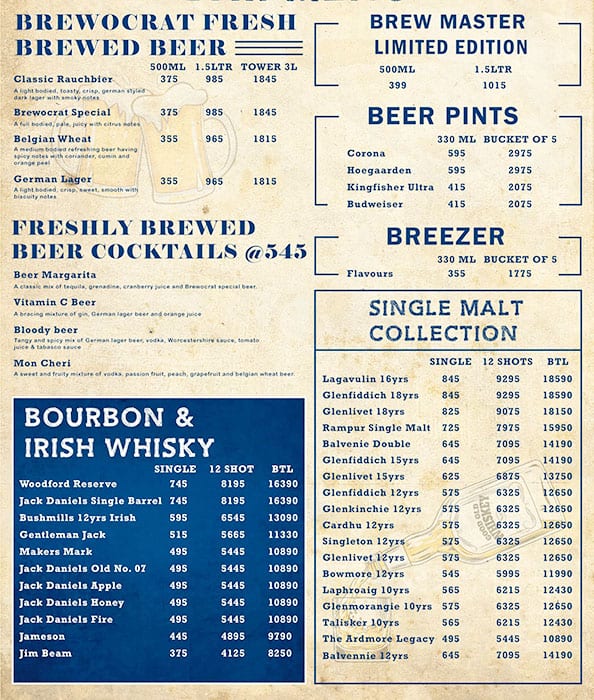 Menu of Brewocrat - Brewery Skybar & Kitchen, South City 2, Gurgaon