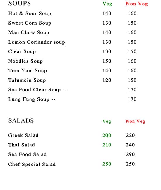 Menu of The Urban Deck, Bannimantap, Mysore
