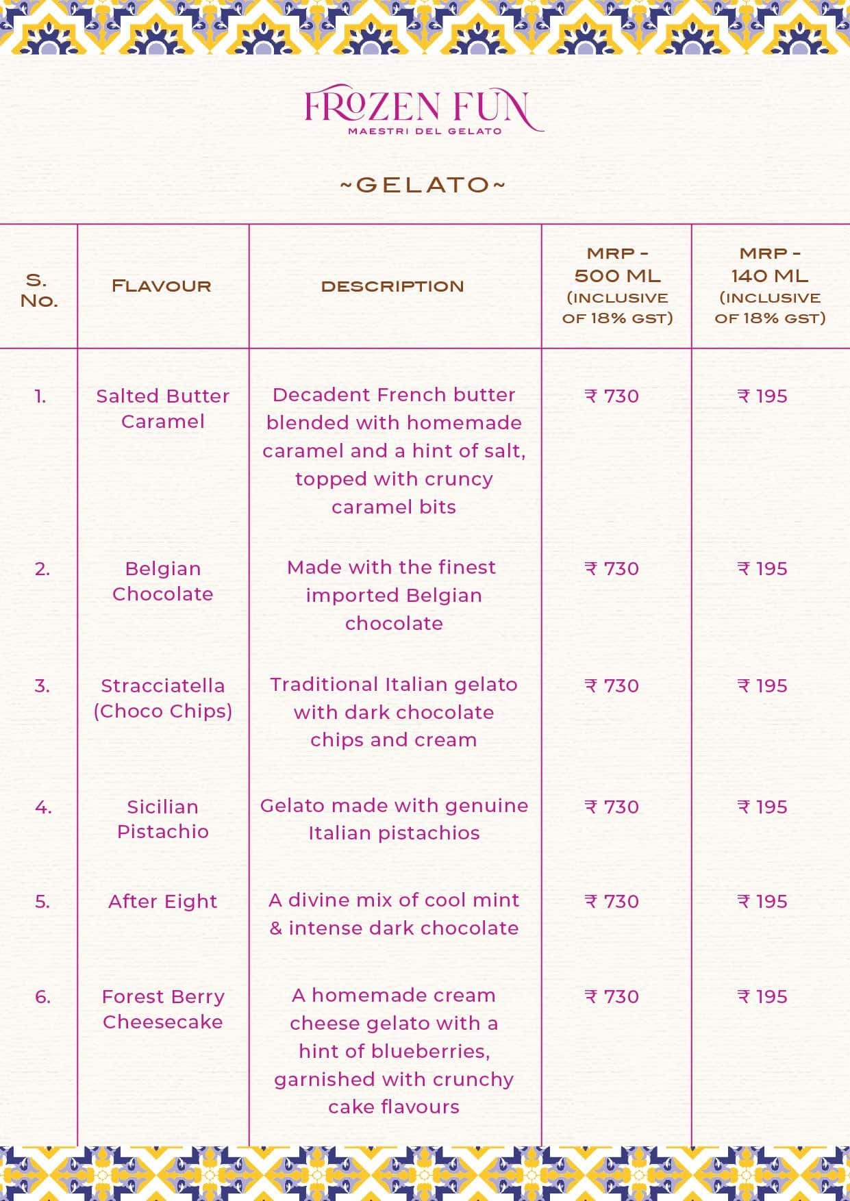 Menu at Frozen Fun - Gelato Ice Cream, New Delhi, Kiosk 6
