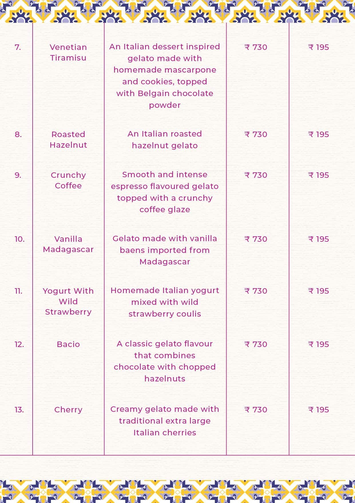Menu at Frozen Fun - Gelato Ice Cream, New Delhi, Kiosk 6