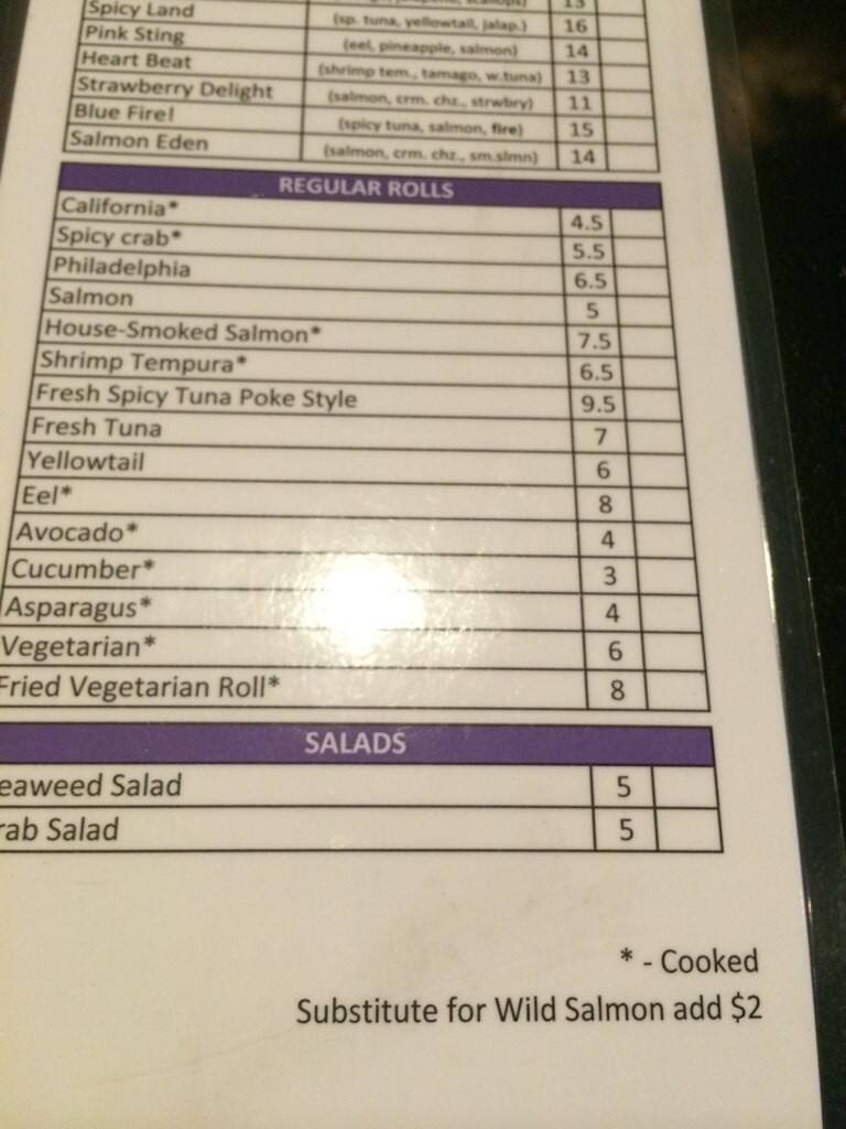 Menu at Mitsu Neko Fusion Cuisine & Sushi restaurant, Branson