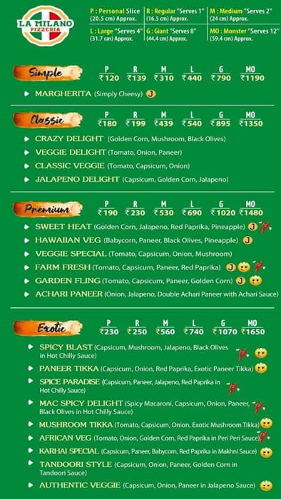 Menu of La Milano Pizzeria, Geeta Bhavan, Indore