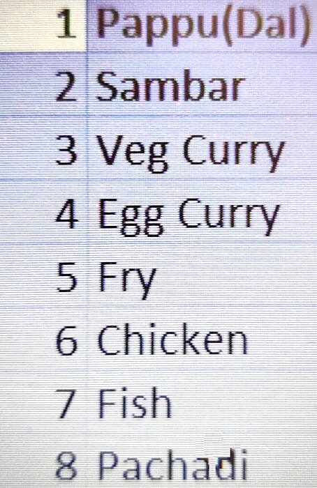 Menu of Sri Lekhya Curry Point, Chanda Nagar, Hyderabad