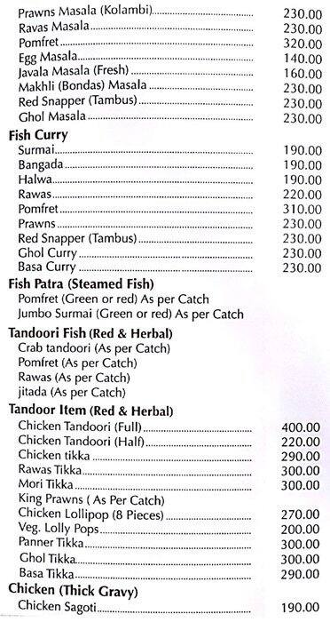 Fishland, Khopat, Thane W, Mumbai - Zomato