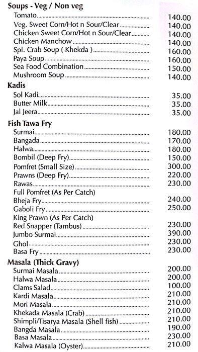 Fishland, Khopat, Thane W, Mumbai - Zomato