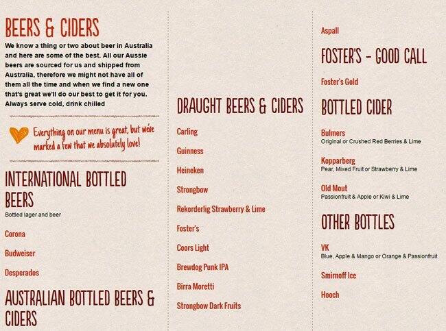 Menu at Walkabout pub & bar, London, Temple Pl