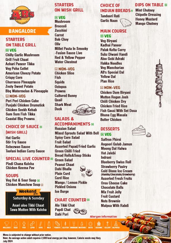 Menu of AB's - Absolute Barbecues, BTM, Bangalore