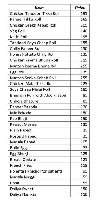 Menu of Noida 137 Food, Sector 135, Noida