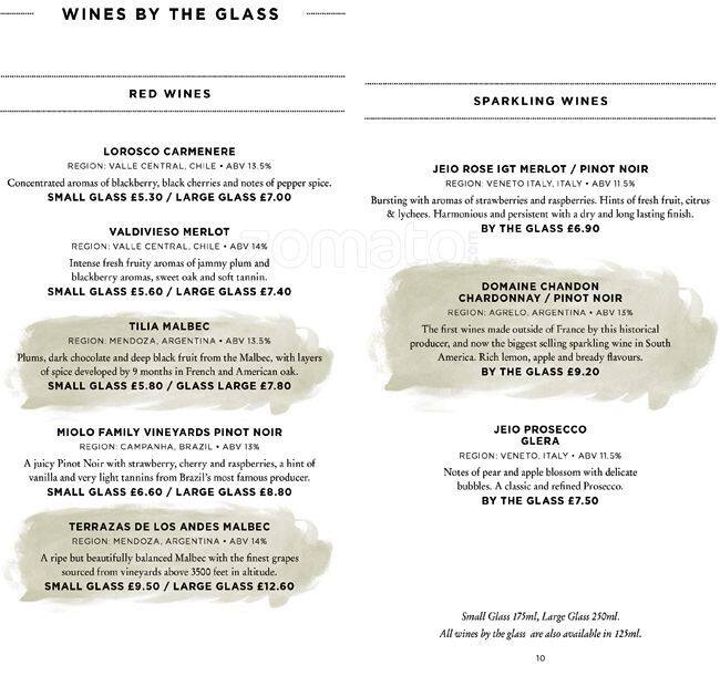 Menu at Fazenda steakhouse, Manchester