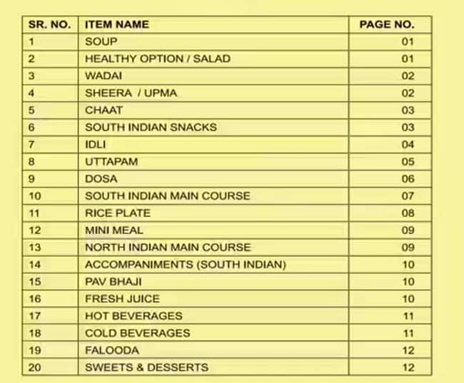 Menu of Banana Leaf, Matunga East, Mumbai